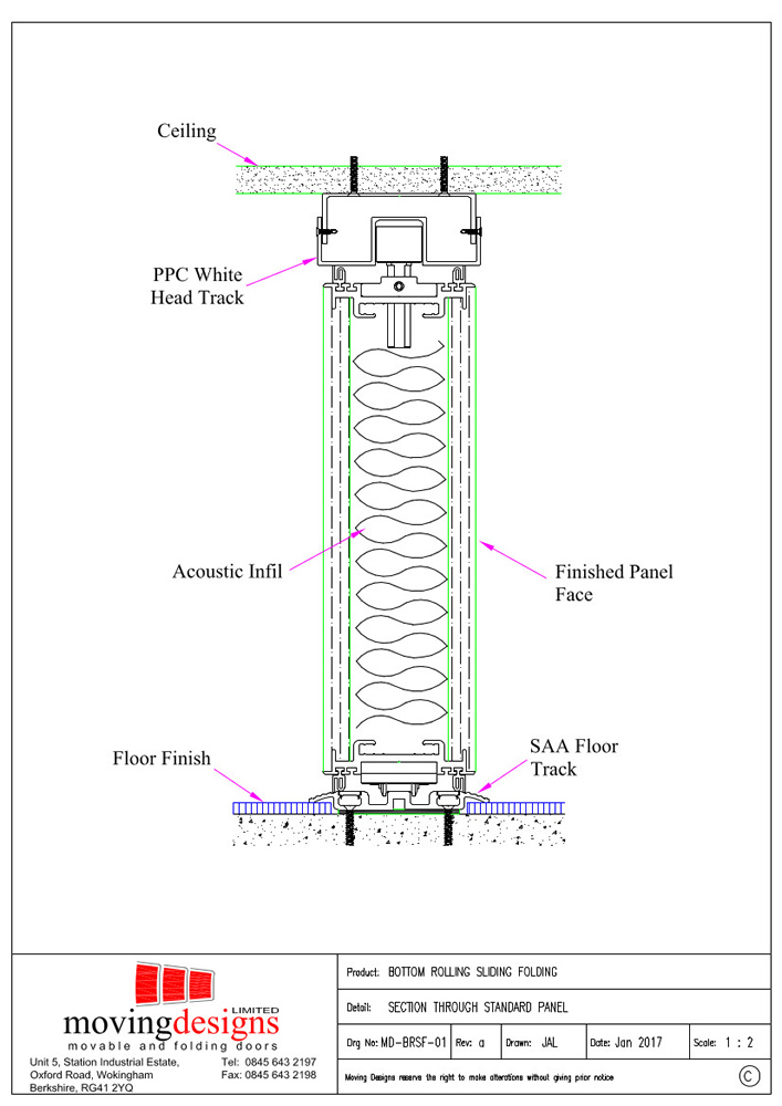 Movable Wall Tech Specs - Moving Designs Limited